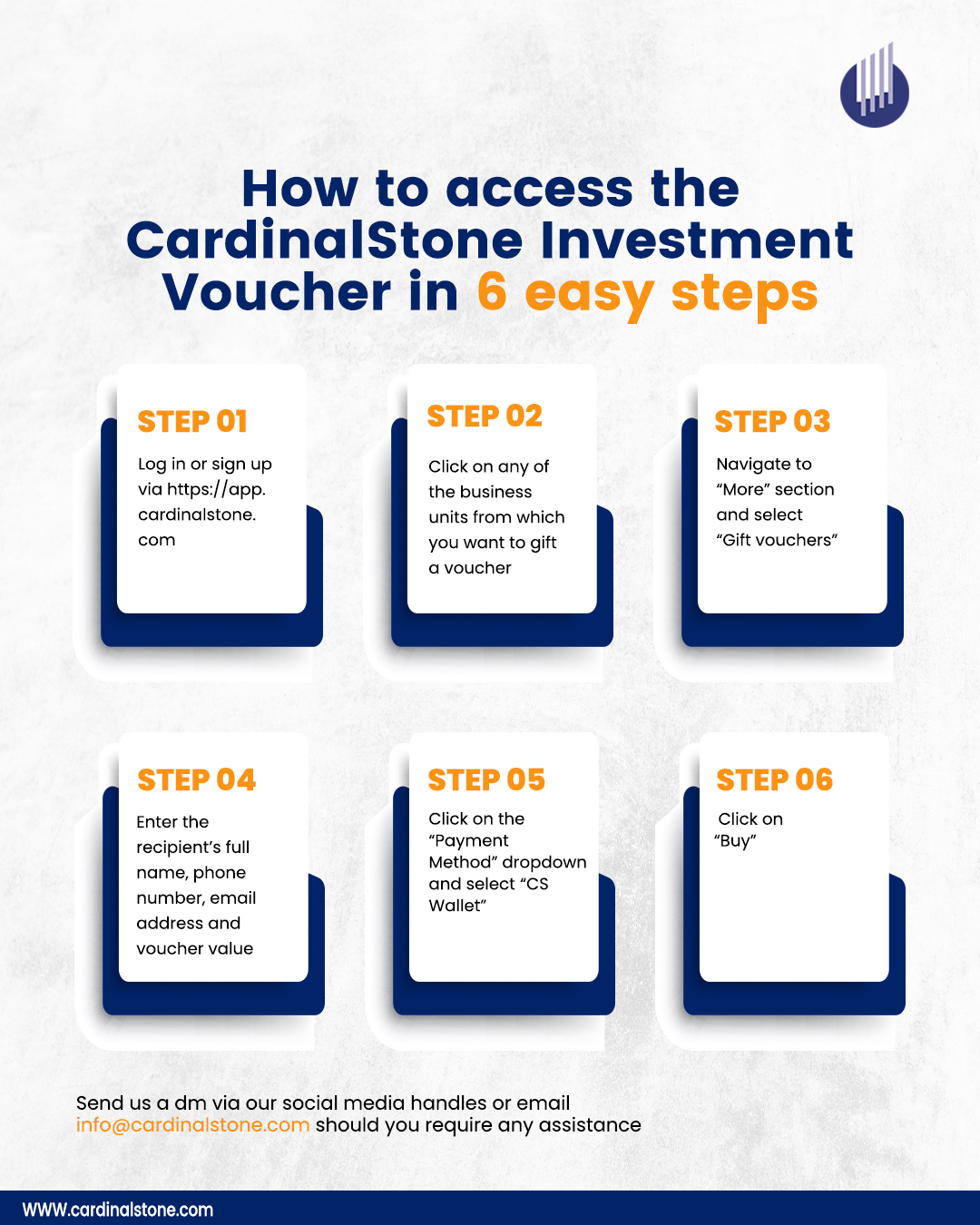 The CardinalStone Investment Voucher - CardinalStone